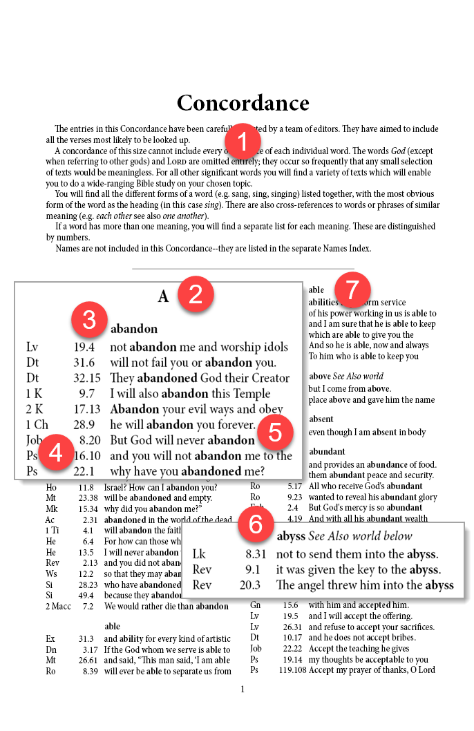 Articles